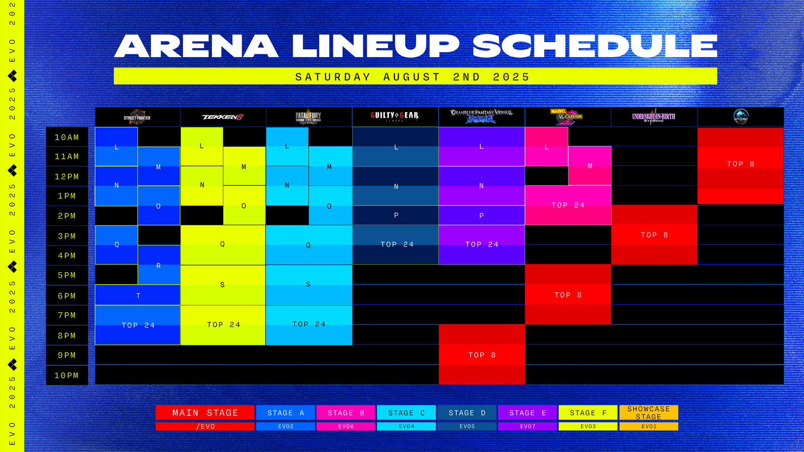 Evo USA | Evo | The Ultimate Fighting Game Tournament