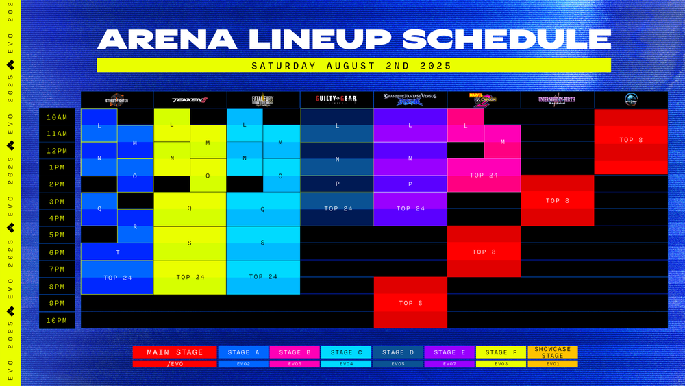 Evo USA | Evo | The Ultimate Fighting Game Tournament